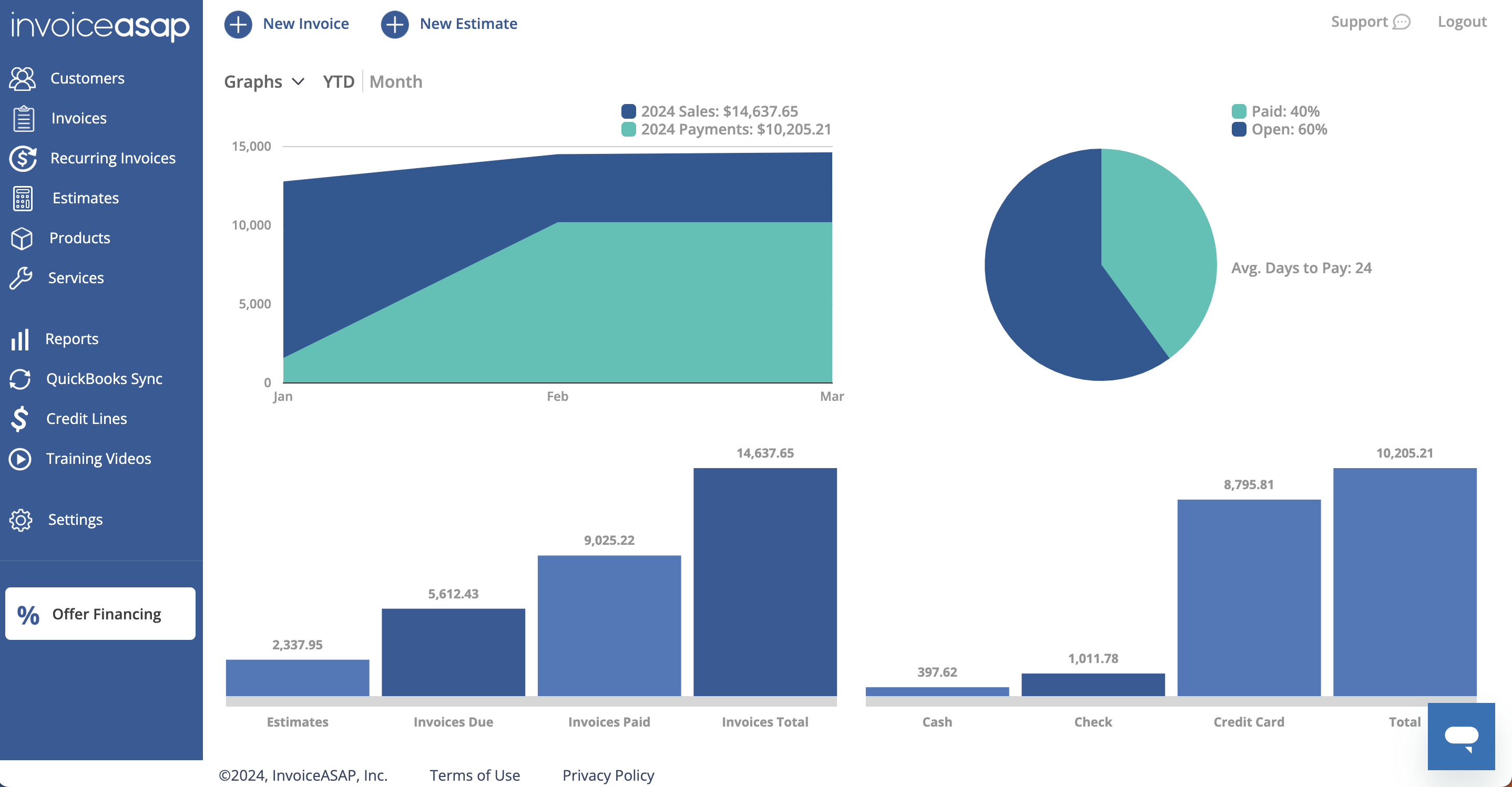 Web Dashboard: Manage on both PC & Mac – InvoiceASAP Support