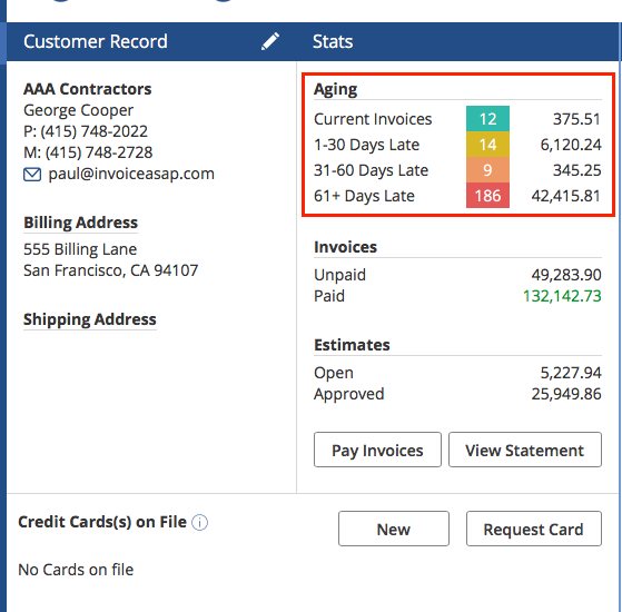 Web Dashboard: Invoice Aging – InvoiceASAP Support